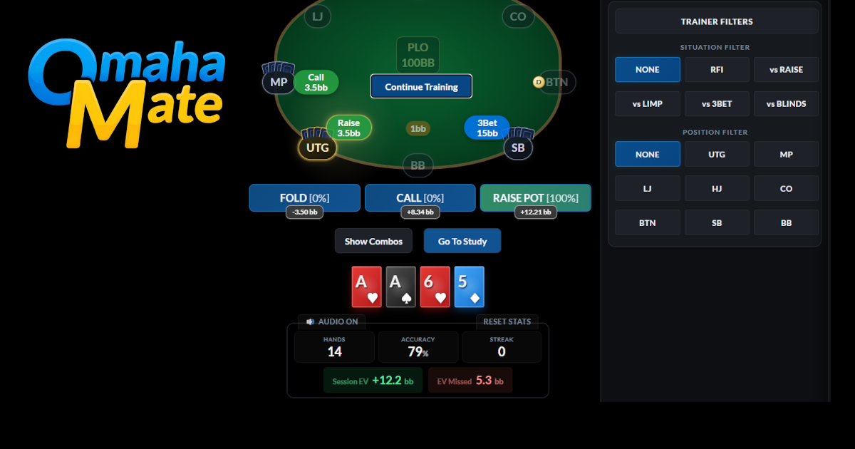 Study PLO, PLO8, Limit Omaha & Hi-Lo - MTT and Cash Game Trainer